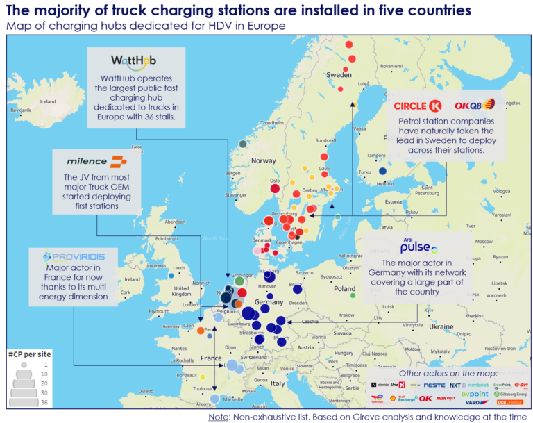 Five countries lead Europe's electric truck charging infrastructure | EVBoosters