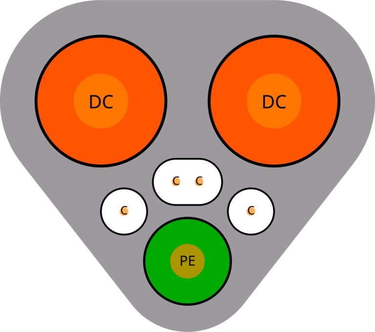 Megawatt charging explained | EVBoosters