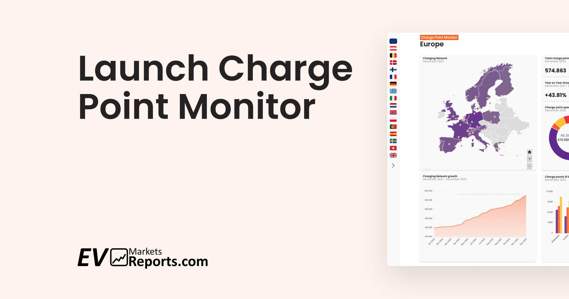 575.000 public charge points in Europe by Dec 2022 | EVBoosters