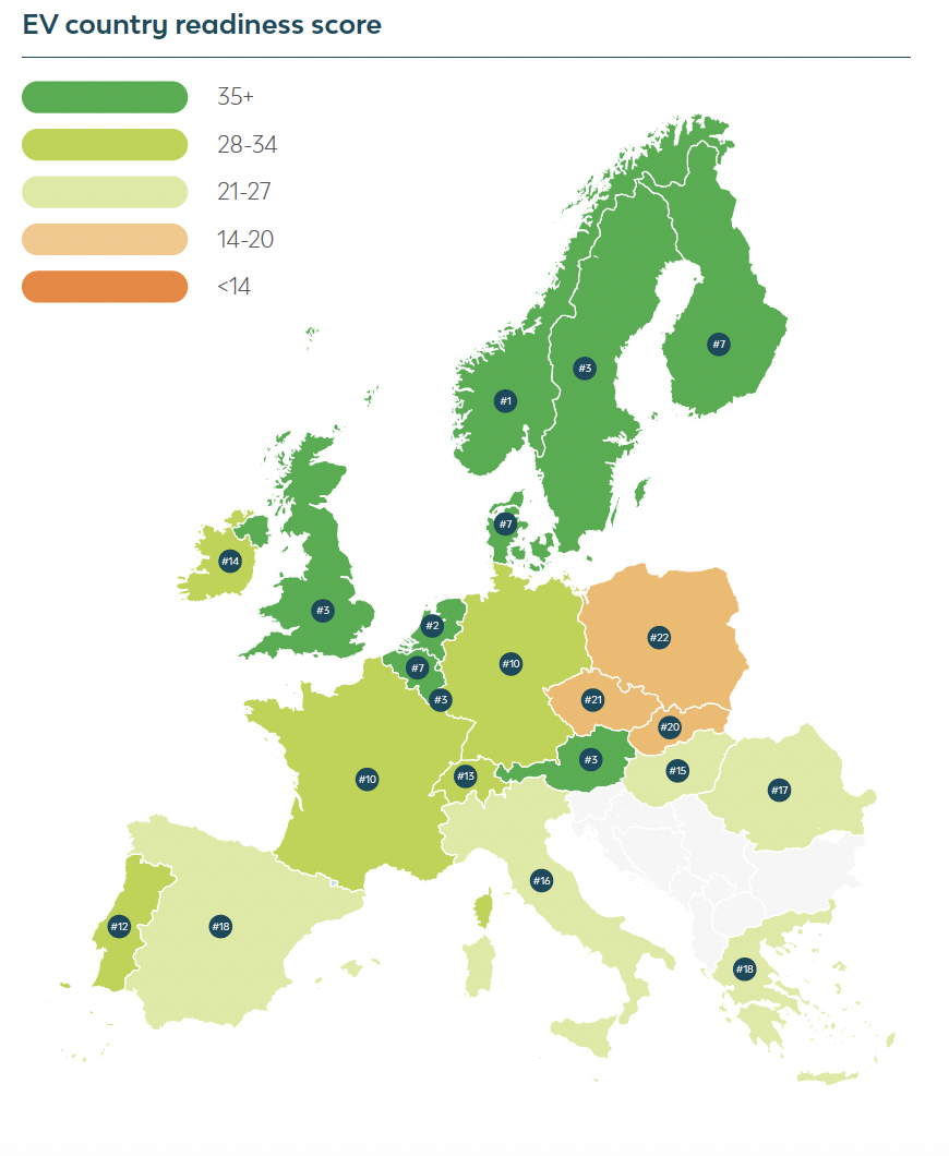 EV Readiness Index 2023 | EVBoosters
