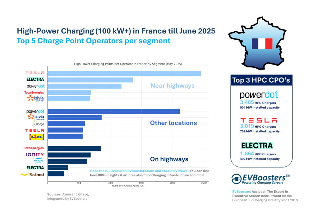 Overall results Global EV Sales 2024 | EVBoosters